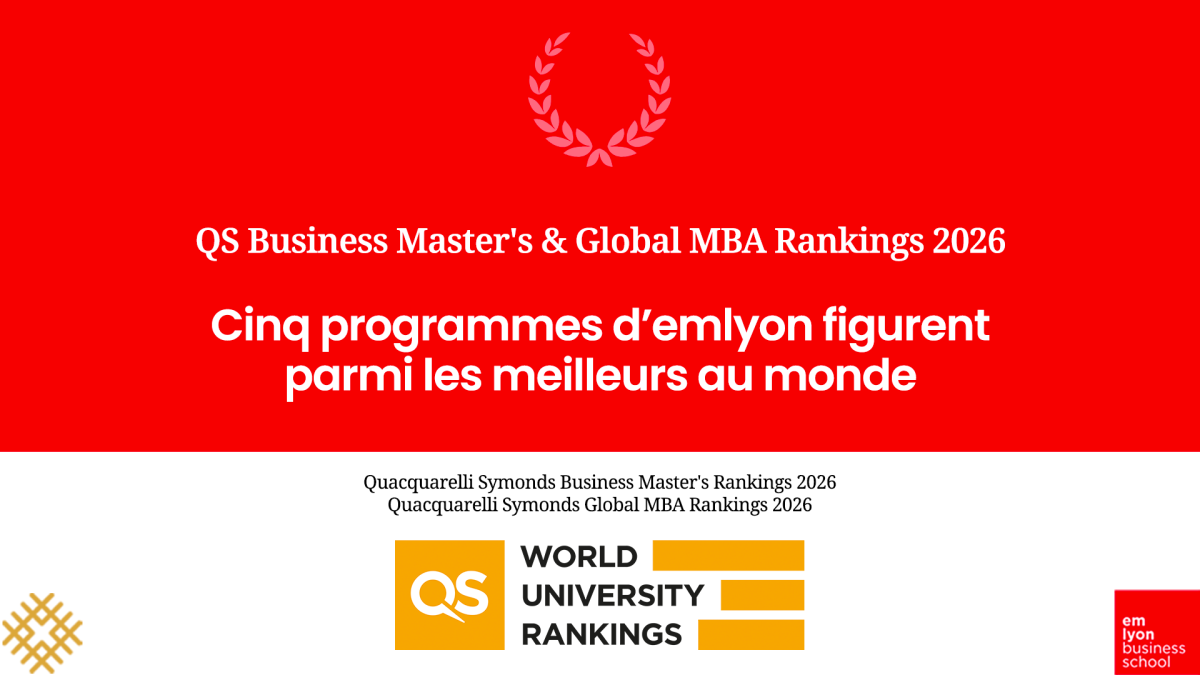 QS Business Masters & Global MBA Rankings